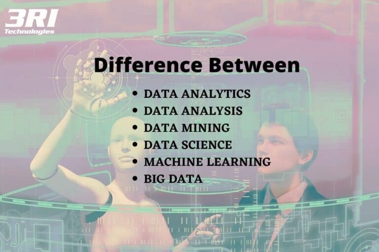 Data Analytics vs Data Science vs Big Data: Key Differences Explained