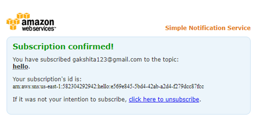 What is SNS in AWS? | 3RI Technologies